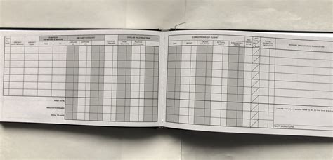 Logging Pilot in Command Time: Rules, Scenarios, and FAA Nuances - Bolt ...