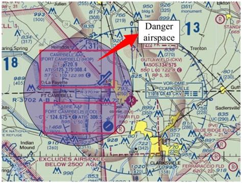 Restricted Areas (Regulatory): Navigating Danger Zones in U.S. Airspace - Bolt Flight