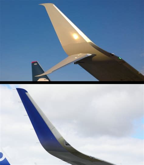 Understanding Wing Tips: Aerodynamics, Design, and Impact on Aircraft ...