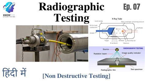 What is NDT Inspection? Understanding Non-Destructive Testing and Its ...
