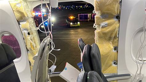 Aviation Data Analyst: Navigating the Skies Through Precision Analytics ...