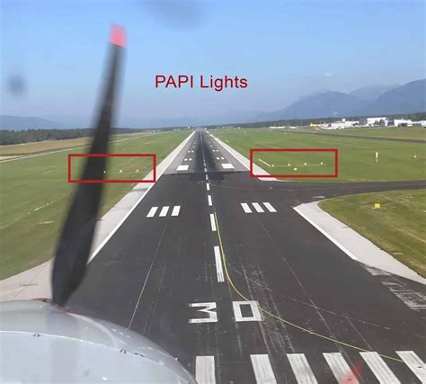 How Pilots Know They Are Close to the Ground While Landing Without ...