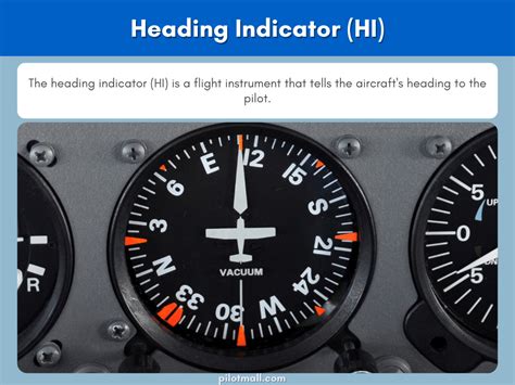 Understanding the Deviation Card in Aircraft Magnetic Compasses ...
