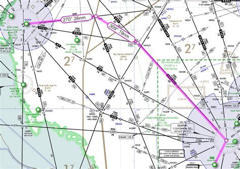 Instrument Rating Requirements: Mastering the Path to IFR Proficiency ...