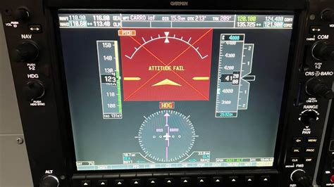 Mastering the Instrument Pilot Checkride: What to Expect and How to ...