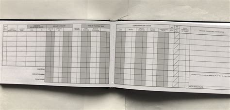 Pilot Currency Requirements: Everything You Need to Stay Legal and ...