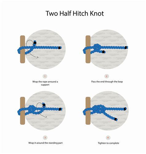 Which Knot Do You Use to Tie Down Your GA Plane: The Definitive Guide ...