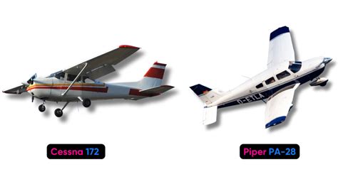 Piper Archer: A Complete Guide to Features, Specs, and How It Compares ...