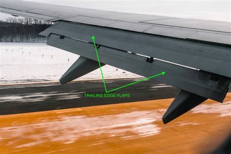 Understanding the Four Types of Aircraft Flaps and How They Work - Bolt ...