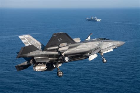 Beyond the Numbers: Why the F-35’s Record Deliveries Still Mask ...