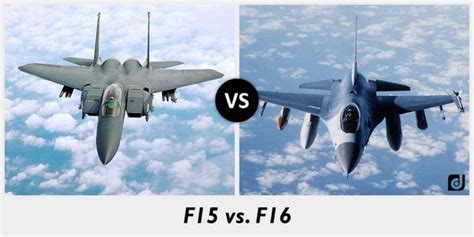 Understanding the Stall Speed of the F-15 Eagle - Bolt Flight