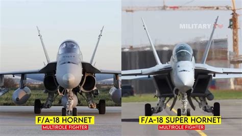 F/A-18 Hornet in Australia: Service, Upgrades, and Future Prospects ...