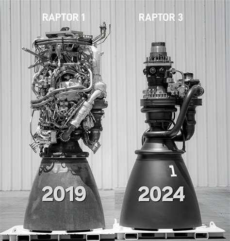 Rocket Propulsion Systems: A Comprehensive Analysis of Technologies ...