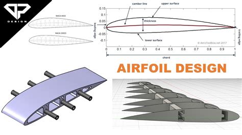Mastering Aerospace Design Engineering: From Conceptual Theory to Hands-On Innovation - Bolt Flight