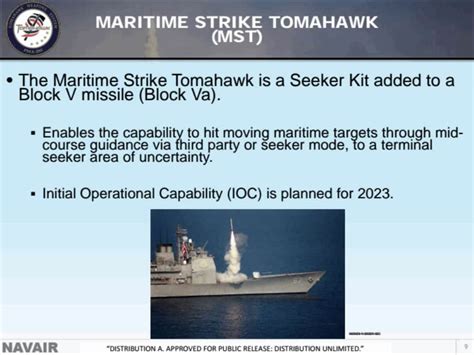 U.S. Navy Greenlights Tomahawk Modernization to Preserve Long-Range ...