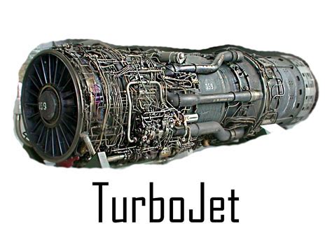 Turbine Engines: The Driving Force Behind Modern Aviation and ...