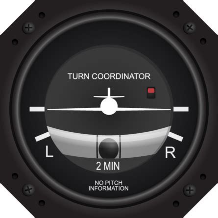 The Turn and Slip Indicator: A Vital Aviation Instrument - Bolt Flight
