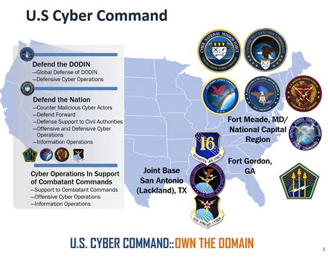 Inside the U.S. Cyber Command: America's Digital Defense Shield - Bolt ...