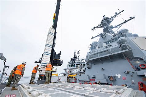U.S. Navy Commits $988 Million to General Dynamics for Fleet-Wide ...