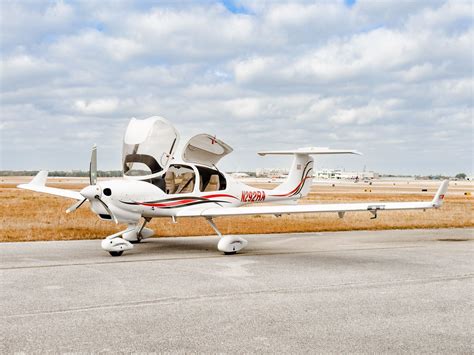 Best Aviation Universities: Top Institutions Shaping the Future of ...