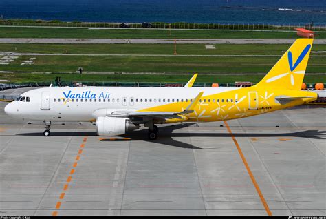 Airline Code V: A Deep Dive into the Airlines Behind the 'V' IATA ...