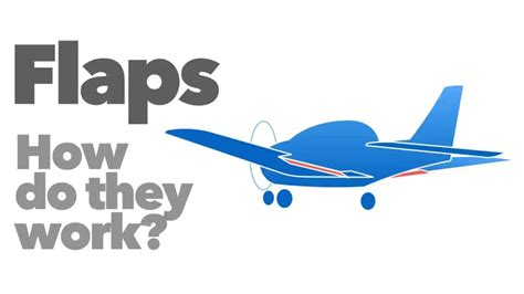 5 Key Aerodynamic Facts Every Pilot Should Know About Flaps - Bolt Flight