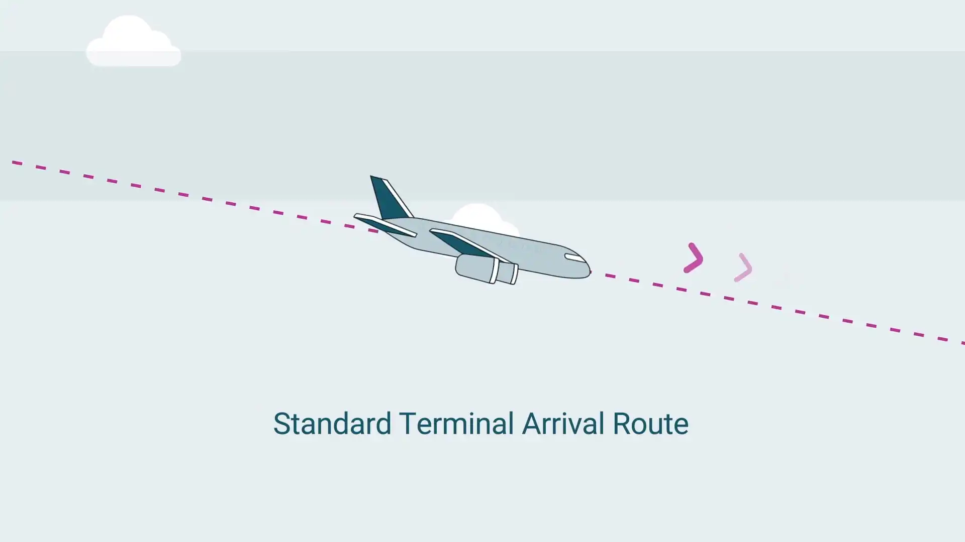 Meaning of "Standard Terminal Arrival Route (STAR)" - Bolt Flight