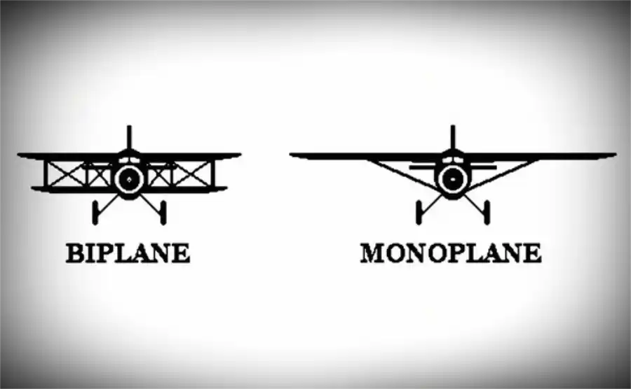 Biplane Vs. Monoplane: What's the Difference? - Bolt Flight