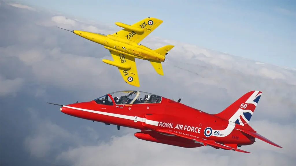 The Spectacle of the Royal Air Force Red Arrows: A Pinnacle of ...
