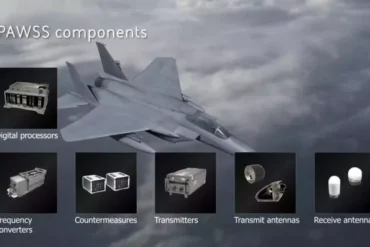 F-15 Eagle Passive Active Warning Survivability System (EPAWSS): The ...