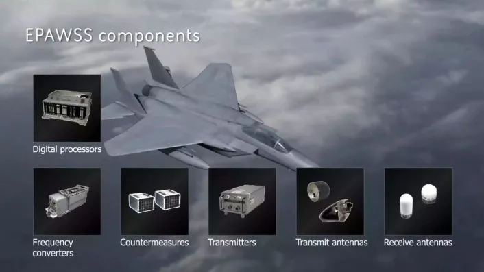 F-15 Eagle Passive Active Warning Survivability System (EPAWSS): The ...