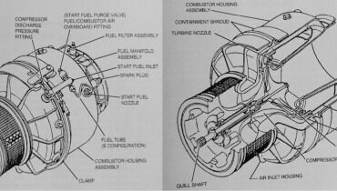 F-16 Jet Fuel Starter (JFS): Essential Component of the Fighter’s Power ...