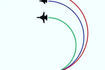 F-18 Hornet Turn Rate: A Comprehensive Analysis - Bolt Flight