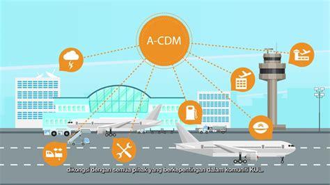 Airport Collaborative Decision Making A Cdm Bolt Flight