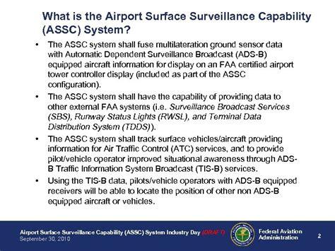 Airport Surface Surveillance Capability (Assc) - Bolt Flight