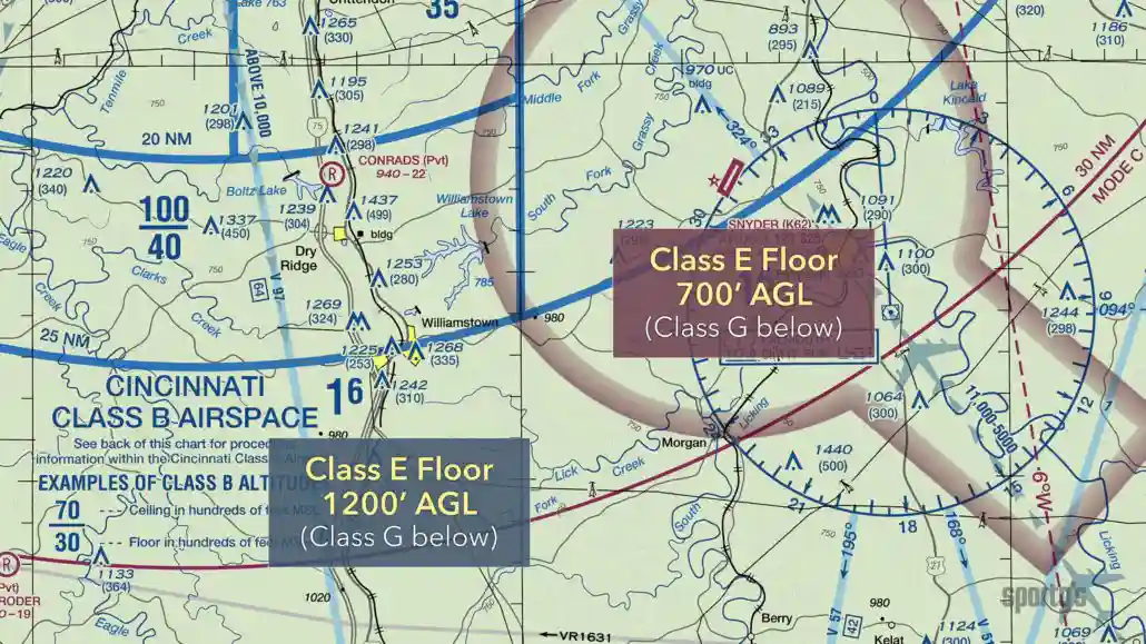 Understanding Class E Airspace: America's Most Common Yet Misunderstood ...