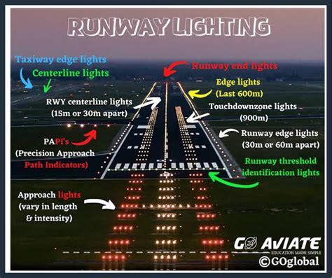 Approach Lighting - Bolt Flight