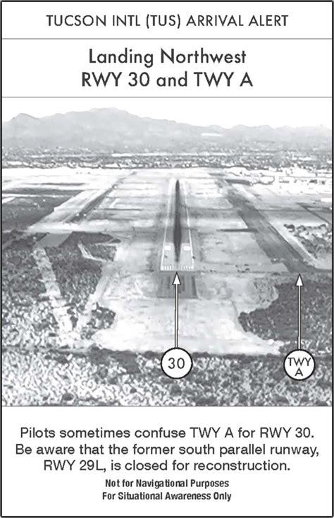 Arrival Alert Notice (Aan) - Bolt Flight