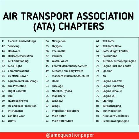 Ata Classification - Bolt Flight