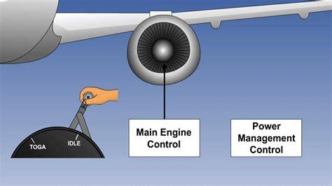 Autothrottle Autothrust - Bolt Flight