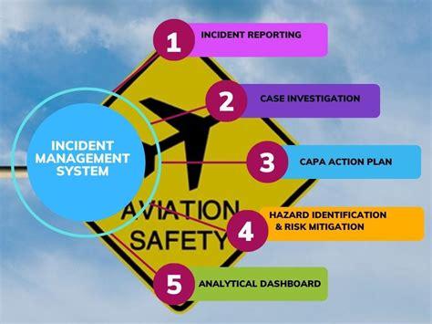 Aviation Safety Alliance - Bolt Flight