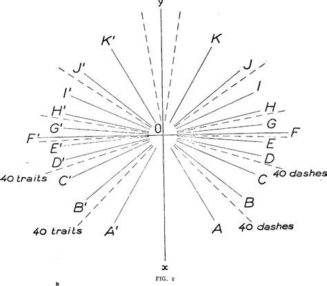 Consol - Bolt Flight