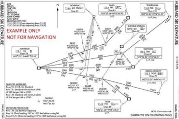 Operational Flight Plan (OFP) - Bolt Flight