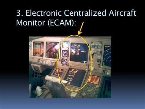 Electronic Centralized Aircraft Monitor (Ecam) - Bolt Flight