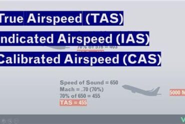 Airspeed Conversion - Bolt Flight