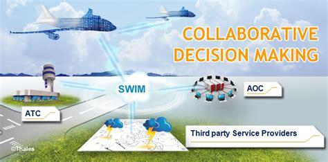 European Air Traffic Management (Eatm) - Bolt Flight