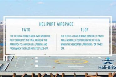 Final Approach Fix (Faf) - Bolt Flight