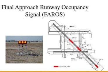 Final Approach Fix (Faf) - Bolt Flight