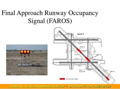 Final Approach Runway Occupancy Signal (Faros) - Bolt Flight