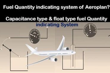 Fuel System Icing Inhibitor (Fsii) - Bolt Flight